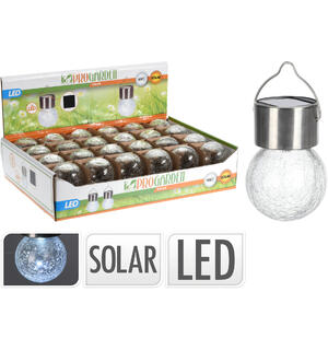 Lysglass - BørsCompagniet AS